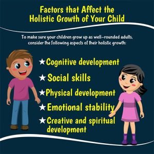 HOLISTIC APPROACH WITH SMART METHODOLOGY AND EXCELLENT PEDAGOGY ...